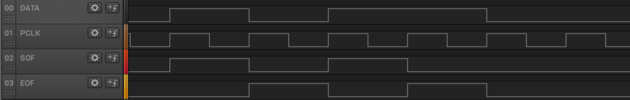 Configuring Serial OUT Interface in GPIF of FX3 – ... - Infineon ...