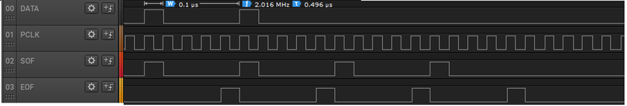 Configuring Serial Out Interface In Gpif Of Fx3