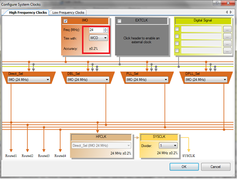 Control Area Network (CAN) Protocol Troubleshootin... - Infineon ...