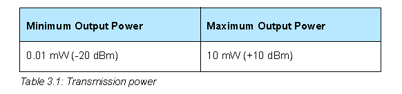BLE RF Testing Specification Introduction - Infineon Developer Community
