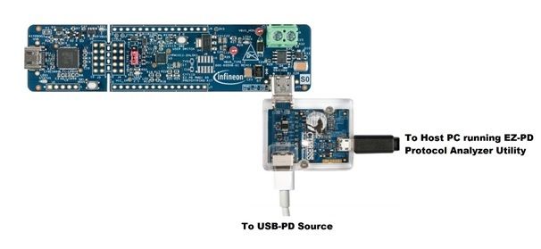 Capture USB Power Delivery (USB PD) traffic for an... - Infineon ...
