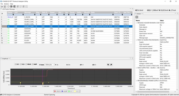 Capture USB Power Delivery (USB PD) traffic for an... - Infineon ...