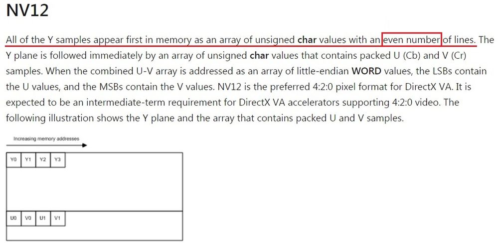 Solved: [UVC] Data sequence for YUY2 format - Infineon Developer Community