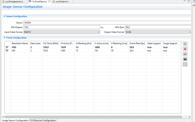 Solved: Cx3 I2C and Configuration - Infineon Developer Community