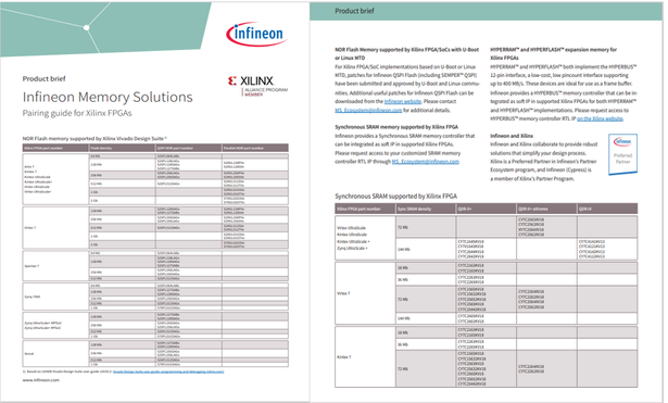 NOR: Infineon/Xilinx Memory Solutions - Product Brief
