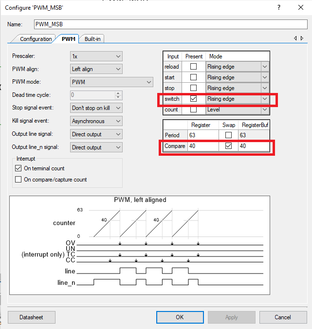 Solved Psoc4 Pwm Bug Glitch On Compare Reg Write Infineon