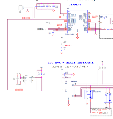Solved: Low voltage spike on I2C SDA with CY7C65215 - Infineon ...