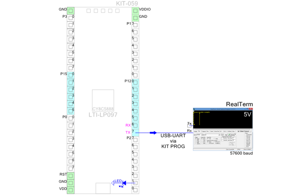 Solved: Verilog 64 bit value for 64 bit Shift Register - Infineon ...