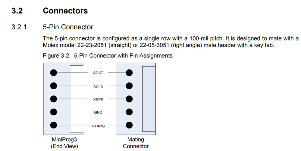 Solved How To Repair Psoc Programmer Infineon Developer Community