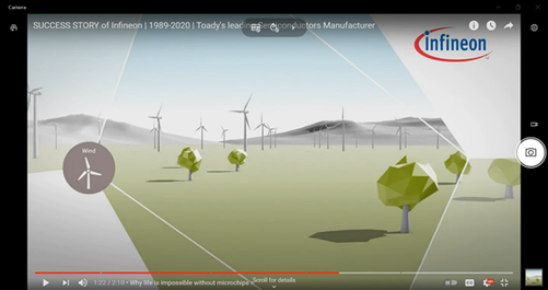 EZ-USB™ SX3 HDMI 4K Capture Card Solution Demo Kit