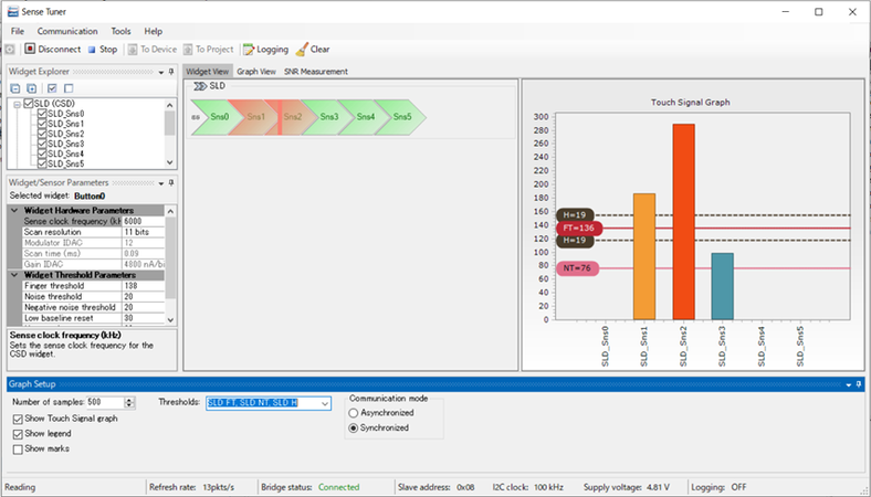 Solved: Centroid position equation for CapSense Slider - Infineon ...