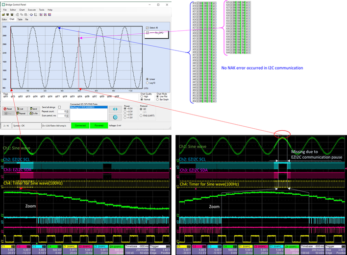 Pause EZI2C communication between Bridge Control P... - Infineon ...