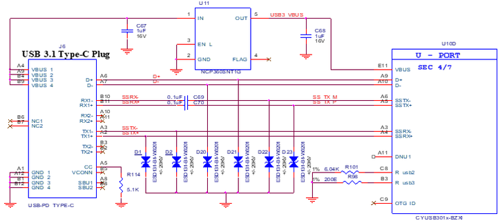 Designing USB Type-C products based on EZ-USB™ FX3 and CX3