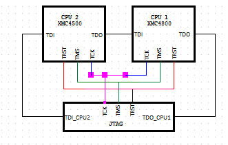 JTAG Debugging, multiple XMC - Infineon Developer Community