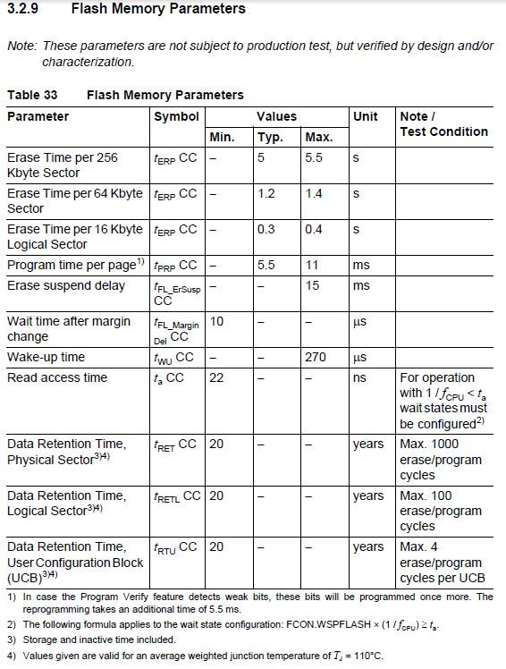 XMC retention memory in hiberante domain - Infineon Developer Community