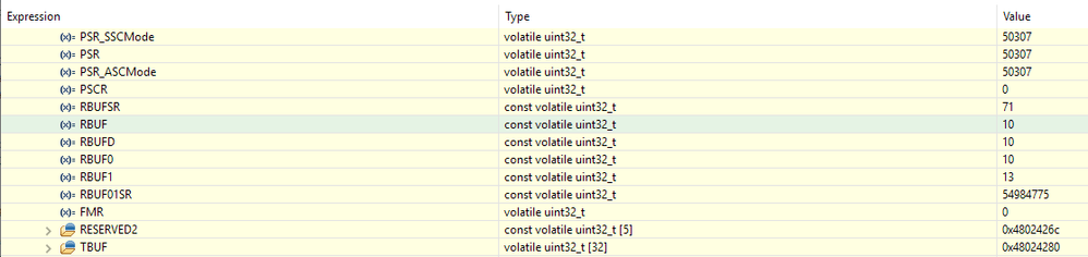 Problem Receiving Bytes Using Uart Interruption L Infineon