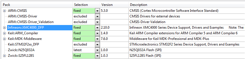 XMC4700 problem with CAN when sending and receivin... - Infineon Developer Community