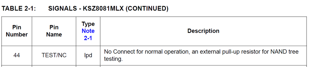 Solved: EtherCAT on XMC4300 - Infineon Developer Community