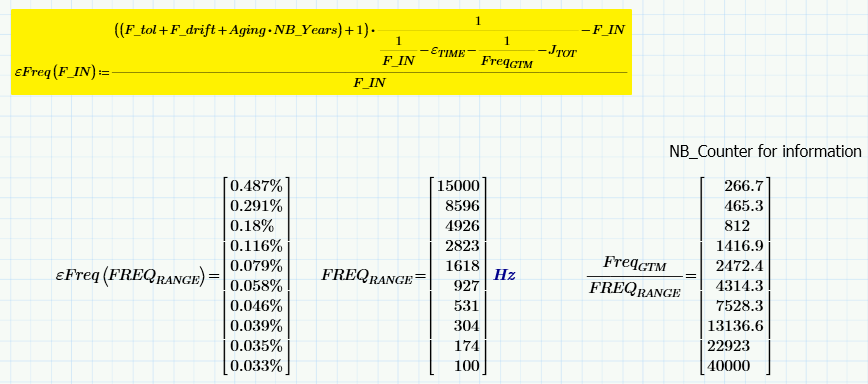 [TC23x] Accuracy of frequency measurement GTM (jit... - Infineon ...