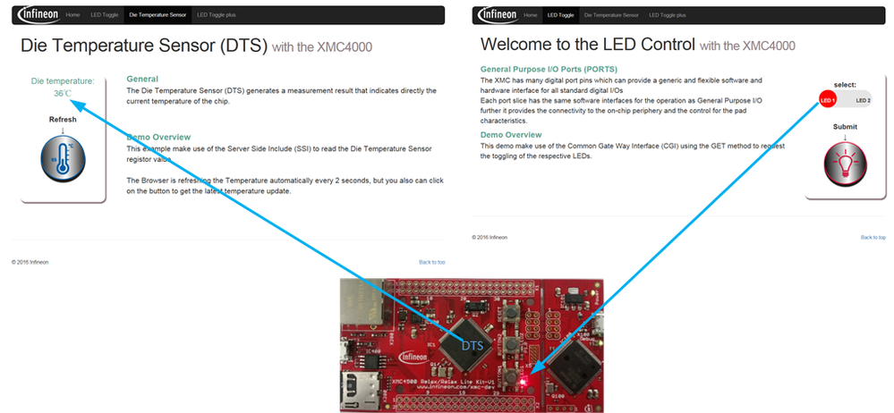 XMC4500 Webserver - Infineon Developer Community
