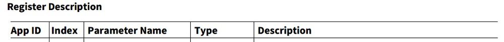Solved: "MCE designer cannot connect" EVAL-M1-101T ..(did ... - Infineon Developer Community
