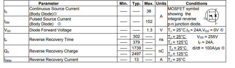 Solved: Qrr and Trr of Power MOSFET - Infineon Developer Community