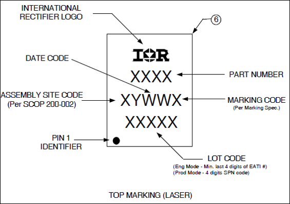 Solved: MOSFET Marking Code Meaning? - Infineon Developer Community