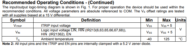 Solved: IR2136 operational question/failure - Infineon Developer Community