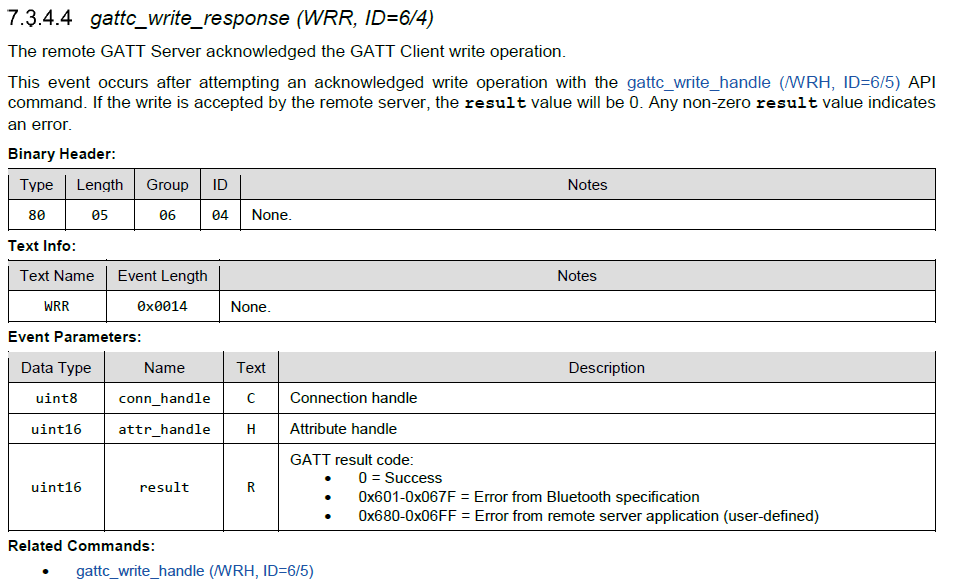 Solved: Bluetooth Gatt Client Write Attribute Acknowledge - Infineon Developer Community