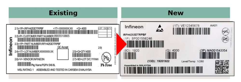 Solved: How to check date code for IR part - Infineon Developer Community