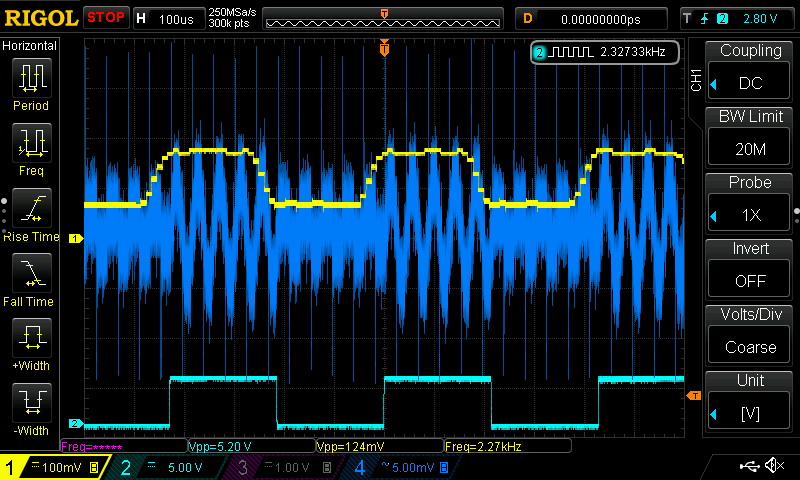 Envelope Detection using a Hilbert transformer met... - Infineon ...