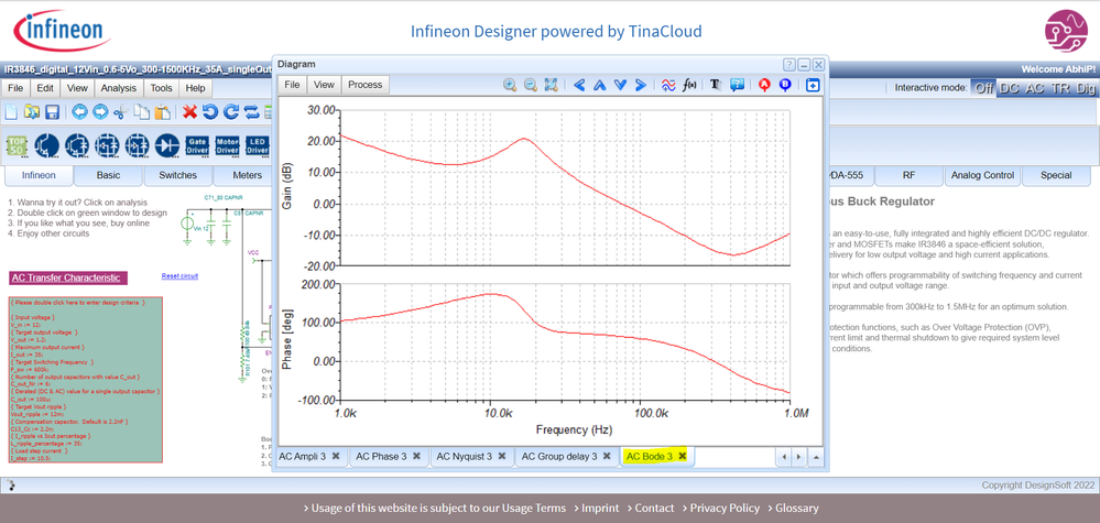 Solved: How to calculate Type III-A Compensator values for ...
