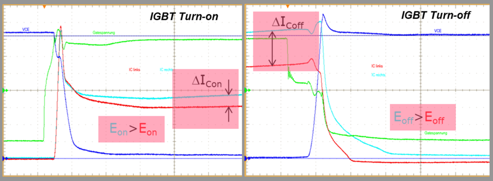 Paralleling of XHP™ modules – made easy! - Infineon Developer Community