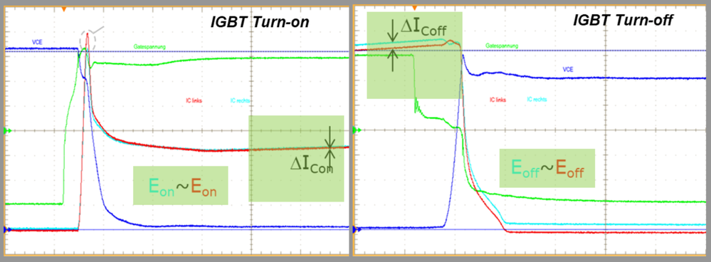 Paralleling of XHP™ modules – made easy! - Infineon Developer Community