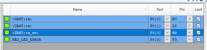 Solved: Hal-Duplex UART SCB - Infineon Developer Community