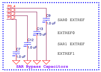 SPI with CY8CKIT-059 unexpected behavior - Infineon Developer Community