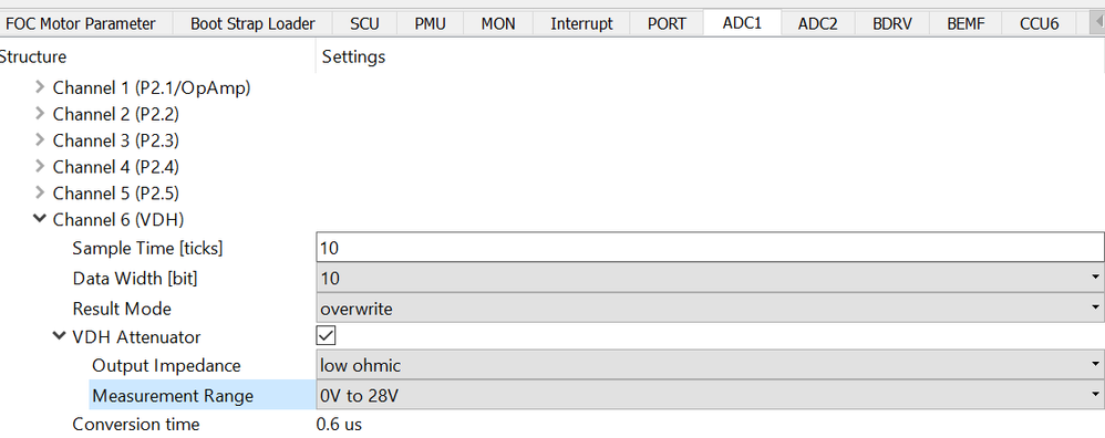 Solved: BLDC Sensorless FOC (TLE9879 Arduino Kit) - 24VDC ... - Infineon Developer Community