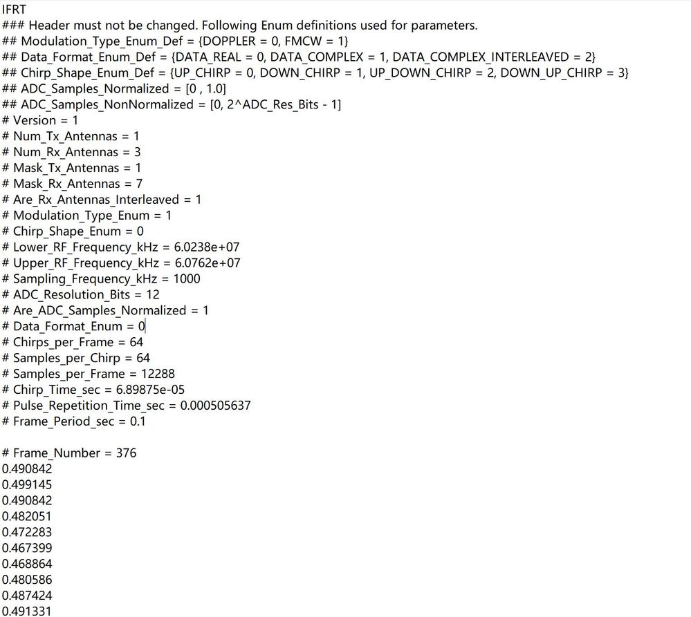 Solved: The order of raw data recorded by Radar Fusion GUI - Infineon ...