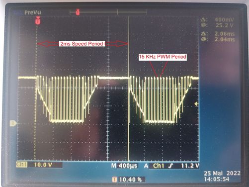Solved: TLE9879 EvalKit KP KI in FOC or BEMF mode - Infineon Developer Community