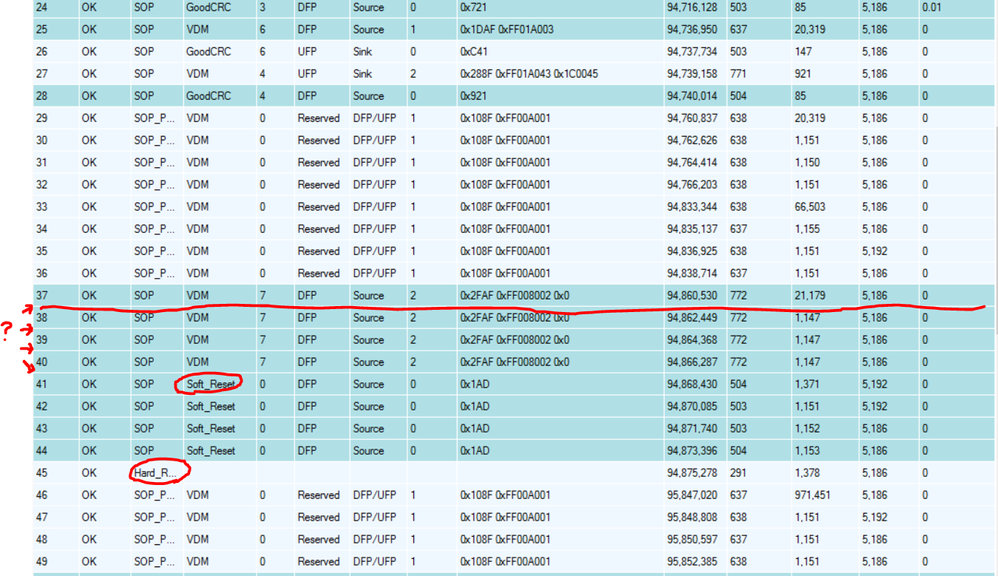 Solved: Failed to enter VDM mode process - Infineon Developer Community
