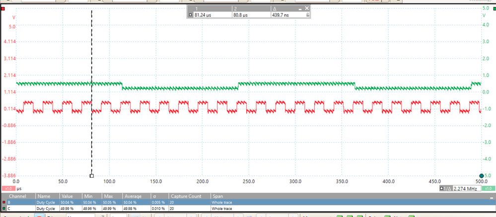 GTM to EVADC trigger for a 9 channels in a Queue - Infineon Developer ...