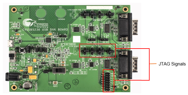 Community Translation - USB-Serial as JTAG Master ... - Infineon ...