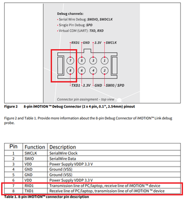 Solved: iMotion Link setup for interfacing with custom boa ...