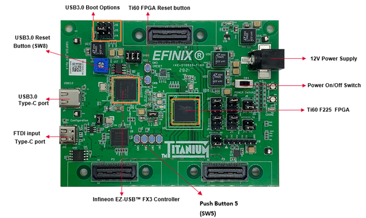 FX3 UVC firmware example for streaming a colorbar pattern using Efinix Ti60 FPGA