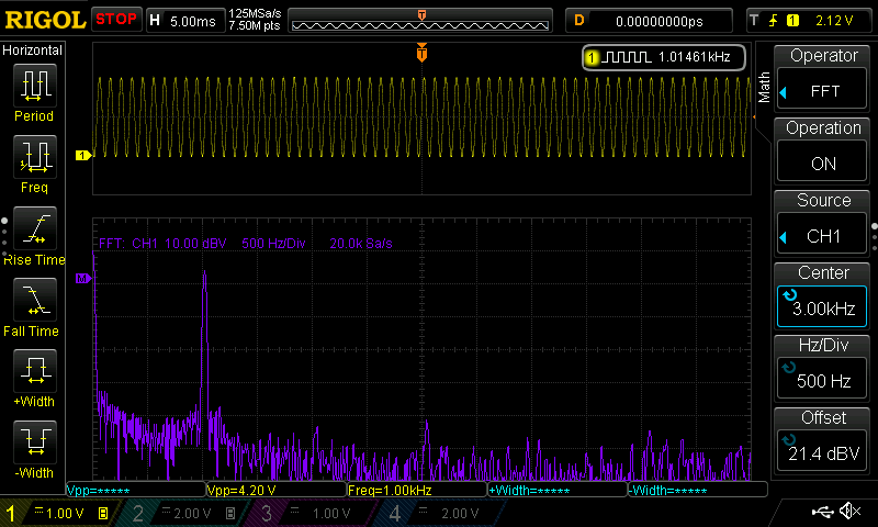 PSoC5 Simple Sine Wave Generator using DDS and DMA - Infineon Developer ...