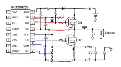 Solved: About IRS2092 driver the IRFB4229 mosfet will Over ...