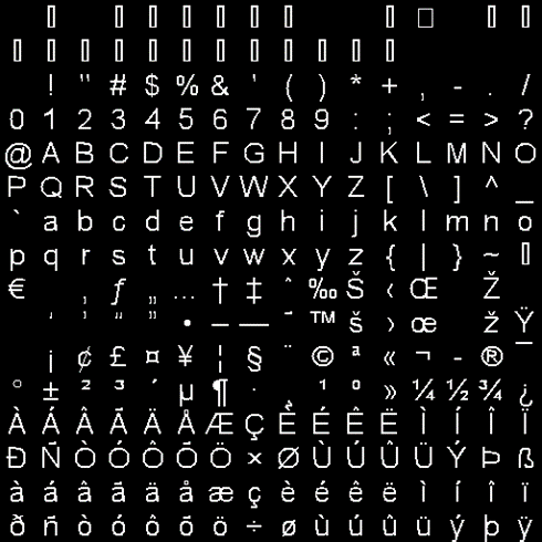 TRAVEO T2G MCU: Font rendering on T2G-Cluster device