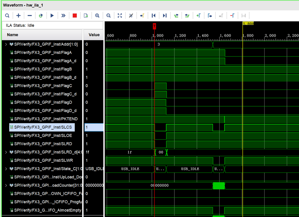 Solved Fx3 32bit Gpif Do Not Work Infineon Developer Community