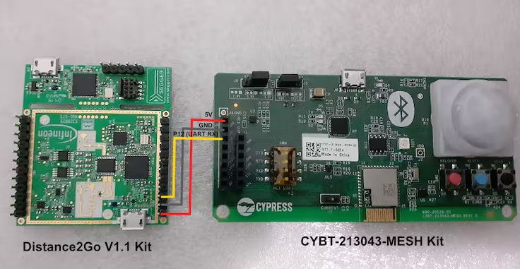Wireless Distance Measurement Based on 24GHz Radar - Infineon Developer ...