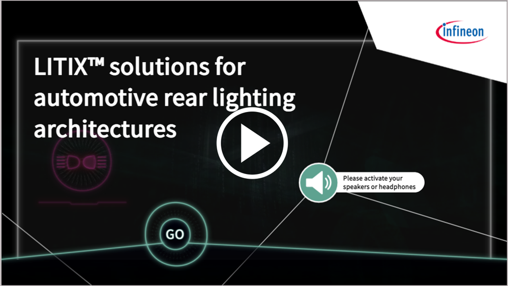 Infineon’s LITIX™ solutions for automotive rear lighting architectures